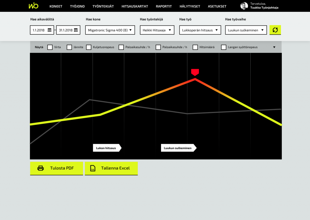 Real-time monitoring of welding parameters WeldBank - Skycode Oy