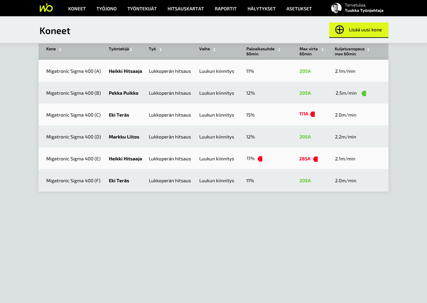 Real-time monitoring of welding parameters WeldBank - Skycode Oy