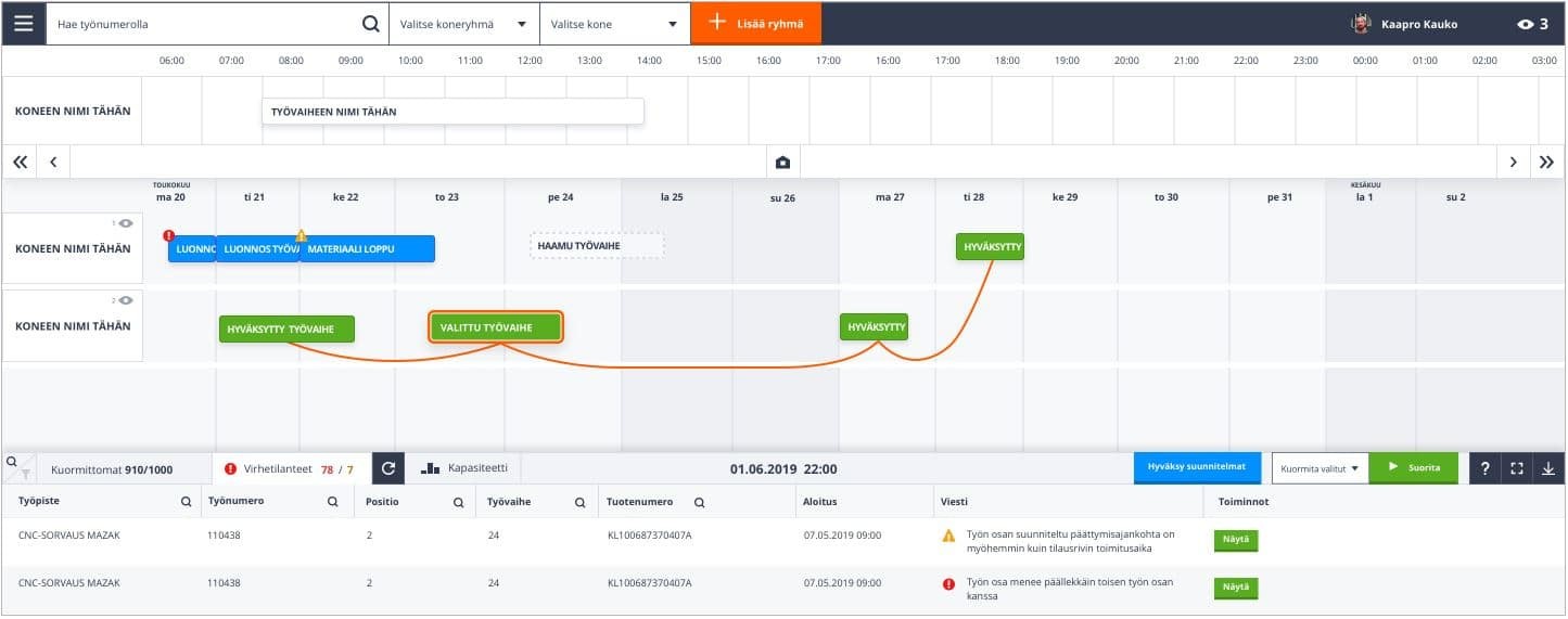 SkyPlanner APS - AI Production Planning and Scheduling - Skycode Oy SkyPlanner APS - AI Production Planning and Scheduling - Skycode Oy